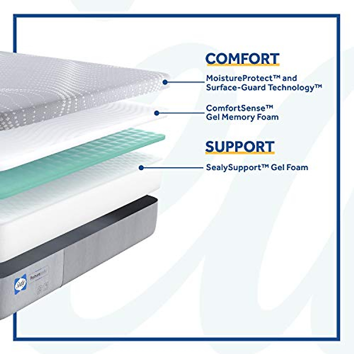 Sealy Posturepedic Foam Medina Firm Feel Mattress, Twin