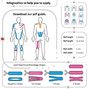 Kinesiology Tape Precut with Dispenser - Synthetic Sports Muscle Tape - Green - 5m Roll - 20 Strips - Physiotherapy Tape for Face, Neck, Shoulder, Back, Elbow, Wrist, Knee, Calf & Ankle