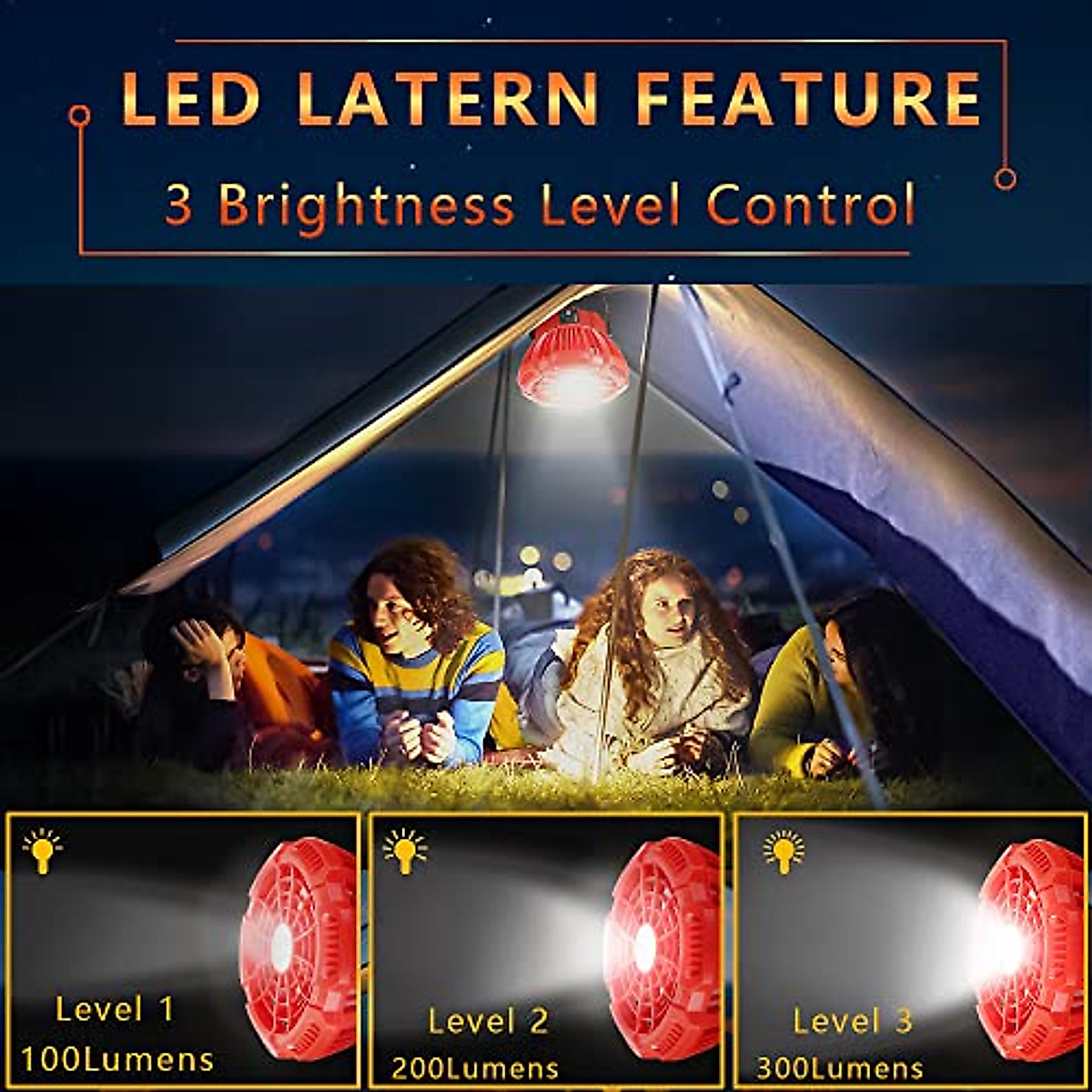 YEX-BUR Portable Camping Fan for Milwaukee, Rechargeable Personal Desk Tent Fan with Foldable Hook,Remote Control 4H Timer for Milwaukee 18V Li-ion Battery Cordless Fan for Camping, Bedroom