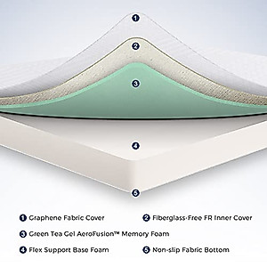 IULULU Twin Mattress, 8 inch Memory Foam Mattress in a Box Twin Size Green Tea Gel Infused, Medium Firm, CertiPUR-US Certified, Made in USA,White