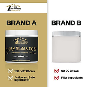 K9-Innovations Daily Skin & Coat Dog Chews Salmon Flavor - Reduce Itching & Paw Chewing - Clean Ingredients, Omega 3 & Vitamin C for Immune Function & Dog Skin Health 1-4 Month Supply - 120 Dog Chews