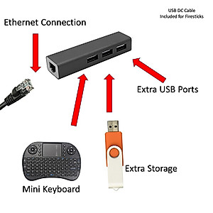 LAN Ethernet Adapter with 3 USB Port Hub with Micro USB Power for TV Streaming Devices, Stick 2nd Gen, 3rd Gen 4K firestick, Plus USB to DC Cable for Power