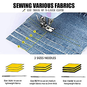 rxmeili Sewing Machine Portable mini Electric Sewing Machine for beginners 12 Built-in Stitches 2 Speed with Foot Pedal，Light, Storage Drawer