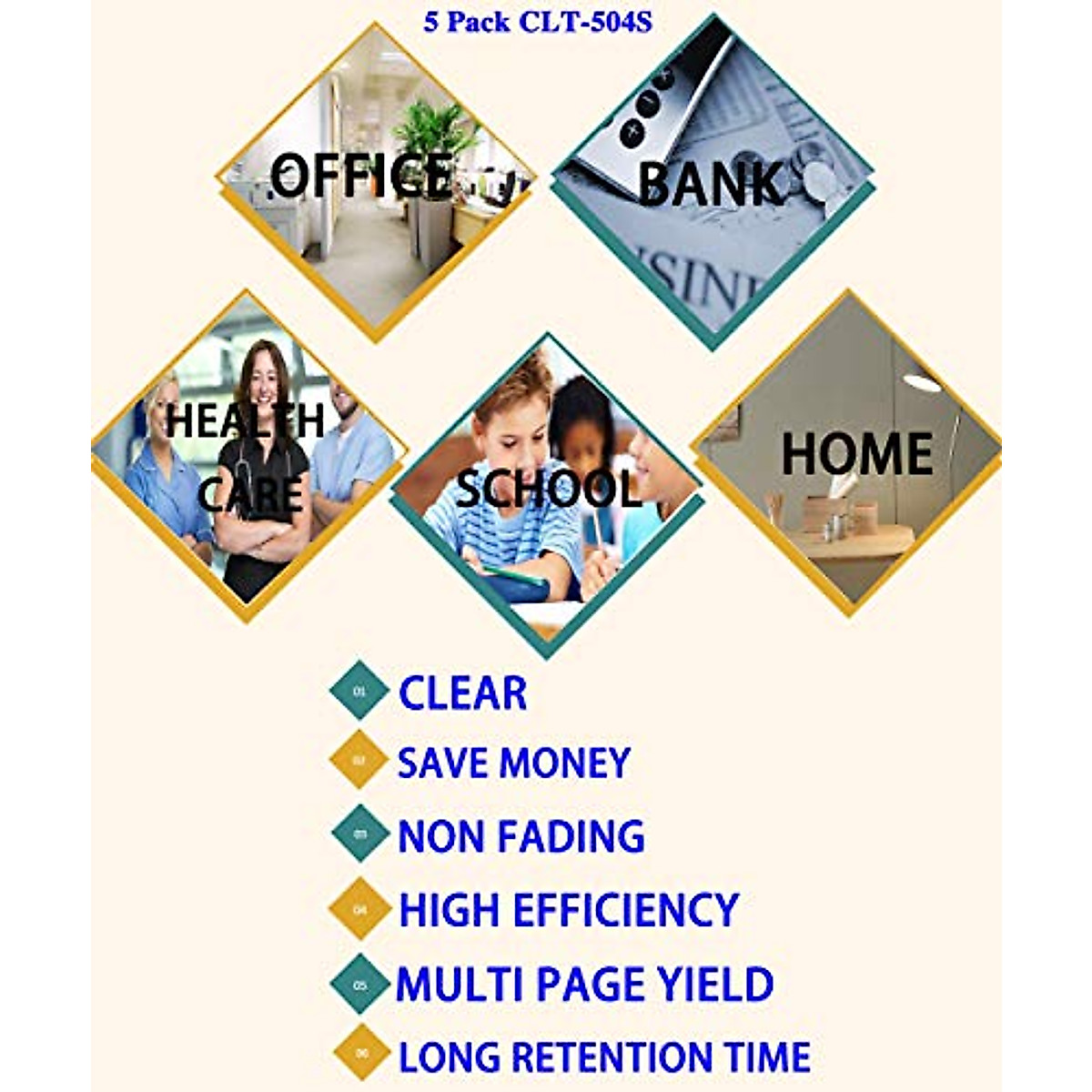 5-Pack ColorPrint Compatible 504S Toner Cartridge Replacement for samsung CLT-504S CLT504S K504S CLT-M504S CLT-C504S CLT-Y504S used for CLP-415NW CLP-475 CLX-4195FW Xpress C1810W C1860FW (2B 1C 1M 1Y)