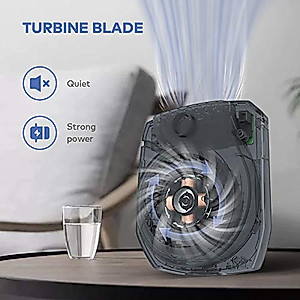 LEMOISTAR Portable Mini Waist Clip Fan, 5000mAh Battery Operated Hand-free Wearable Necklace Fan with Max 20H Working Time, 3 Speeds, Rechargeable USB Personal Cooling Fan for Farm, Garden,Traveling