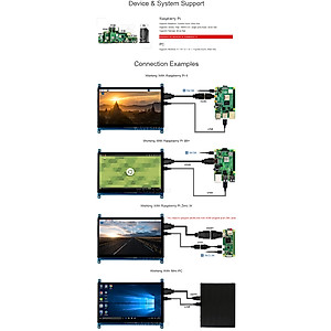 7inch HDMI LCD (C), HDMI Interface Raspbian LCD 1024 * 600 Capacitive Touch Screen Display Mini PC Supports Raspberry Pi 4 3 2 Model B B+ A+ & BeagleBone Black & Banana Pi/Pro @XYGStudy