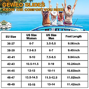 Geweo Cloud Slippers for Women Men Thicken Sole Pillow Cushion Slides Super Comfy Soft Memory Foam Slides Non Slip House Shower Slides Sandals Plastic Yellow Slides Unisex 8-9Women/7-8Men