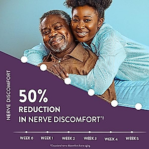 Nervive Nerve Relief PM, with Alpha Lipoic Acid, to help Reduce Nerve Aches, Weakness, & Discomfort in Fingers, Hands, Toes & Feet*†, Vitamins B1&B6, Melatonin, Chamomile, Lavender, 30 Nightly Tablets