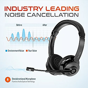 Bluetooth Headset with Noise Cancelling Mic and Charging Dock, Wireless Headphones with Mic, 2-Earpiece with Auto-Pair USB Dongle for PC/Laptop, Handsfree/Dual Connect/Mute, for Meet|Skype|Zoom|Teams