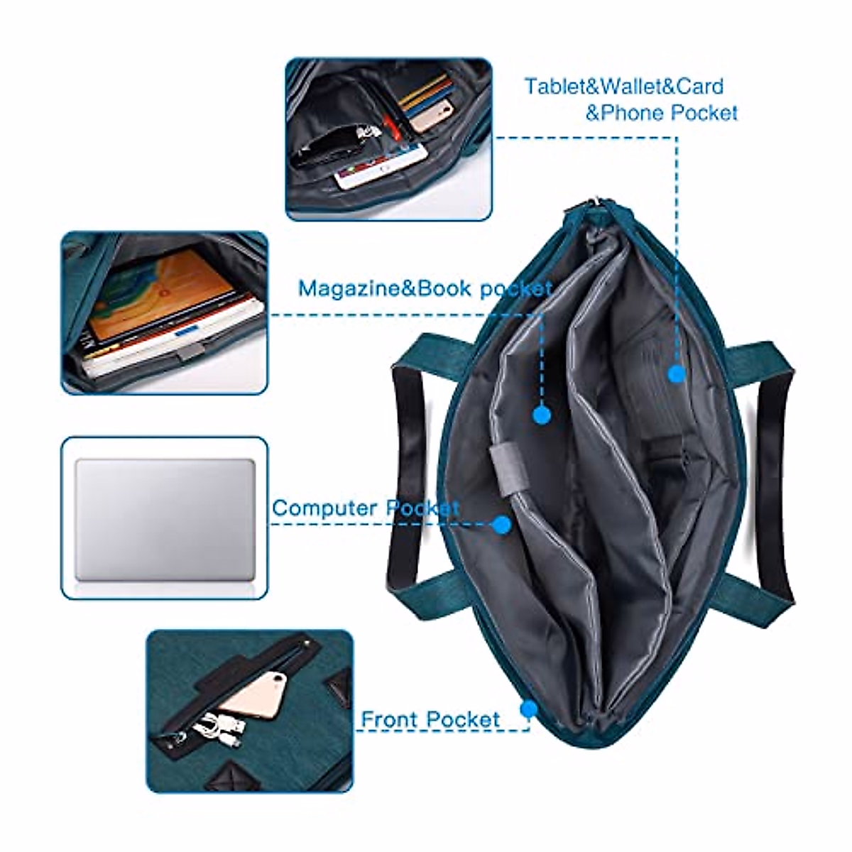 MOSISO Laptop Tote Bag (17-17.3 inch), Lightweight PU & Polyester Women Work Travel Shopping Carrying Shoulder Handbag with Compartment, Deep Teal