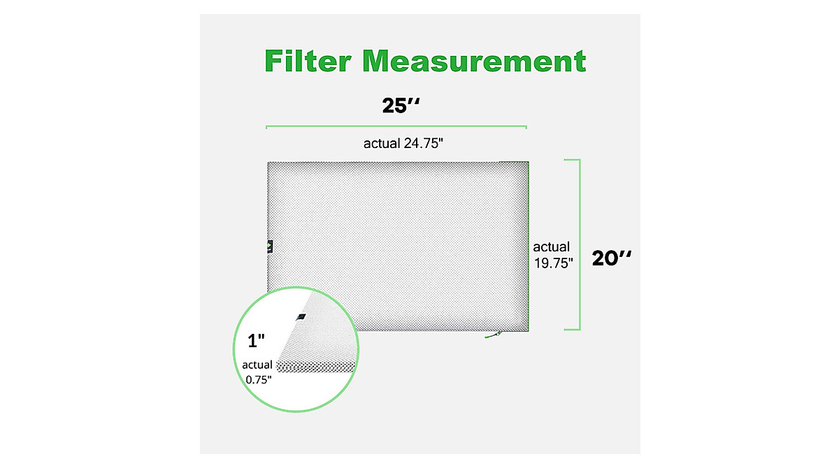 Reair 20x25x1 Washable Air Filter - Eco-Friendly Choice