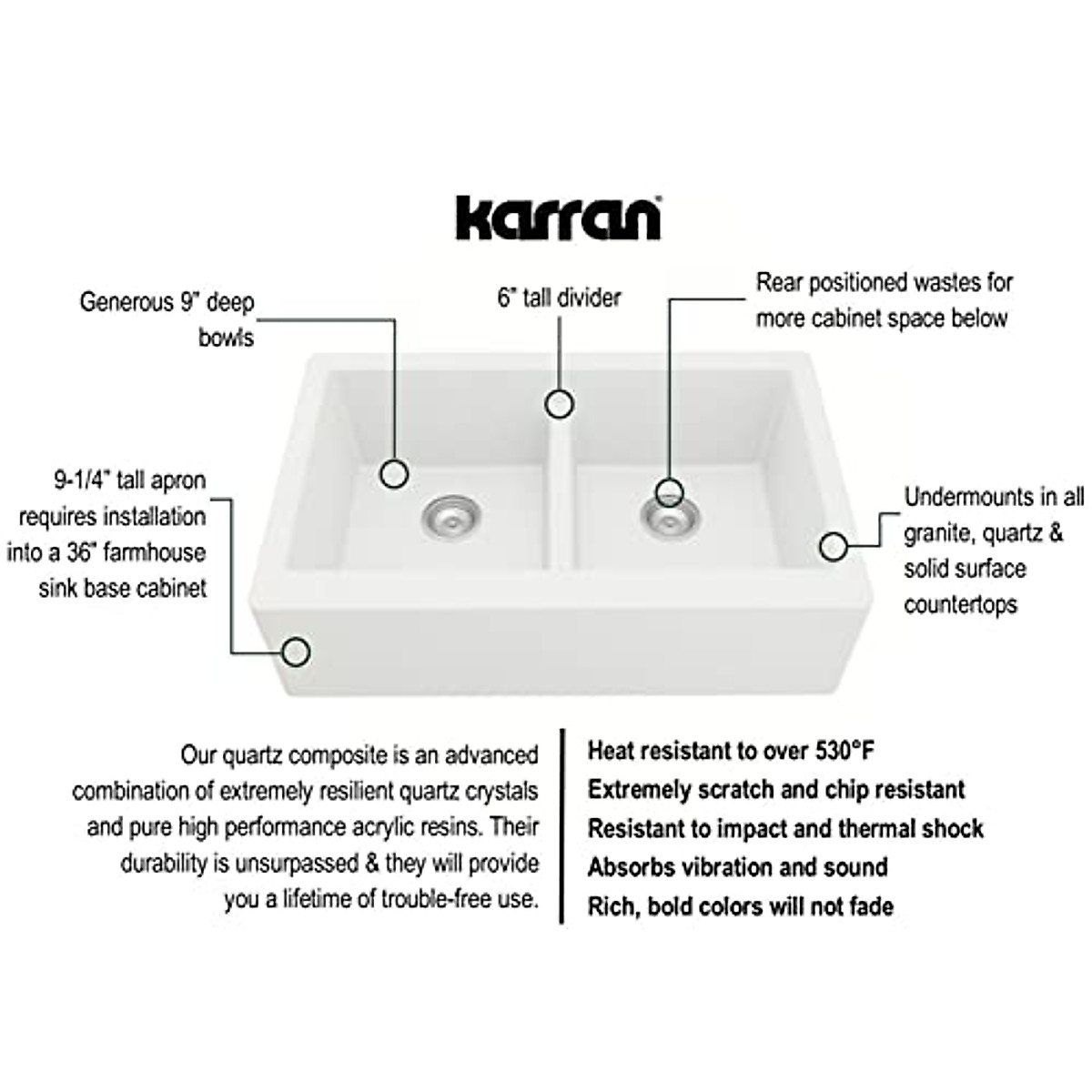 Karran QA-750-BL Quartz Farmhouse Kitchen Sink, Black