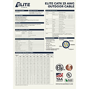 Elite Cat6 Outdoor Cable - UV Resistant, CMX, 600MHz, 23AWG, Unshielded UTP, Solid, Pure Copper, UL Listed (1000ft.)
