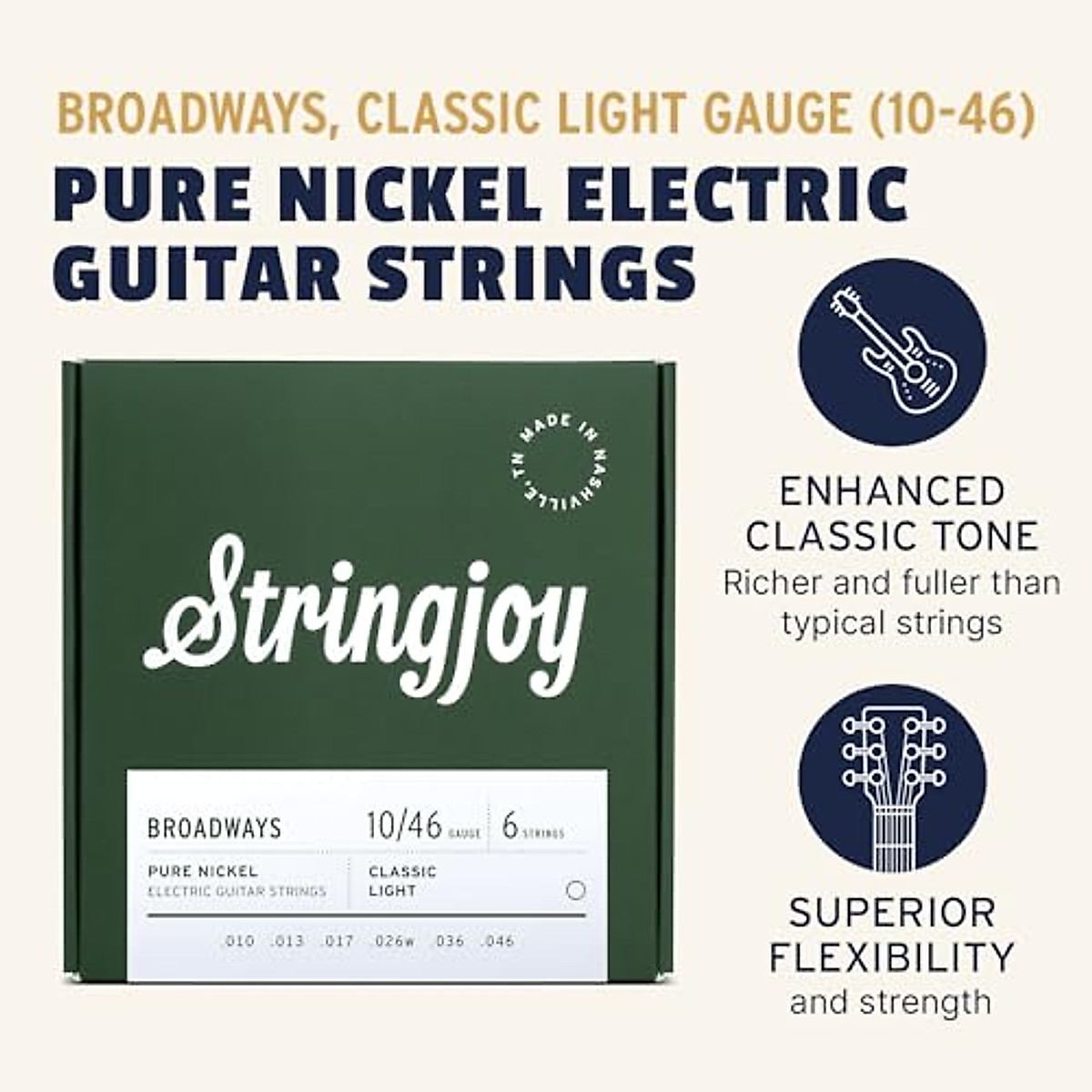 Stringjoy BR1046 Broadways Electric Pure Nickel Guitar Strings, 10-46 Classic Light Gauge, Durable, Guitar Strings for Enhanced Tone & Smooth Play, Electric Guitar Strings 6 String Set