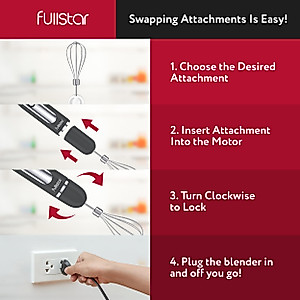 Immersion Blender Set, Hand Blender Electric, Immersion Blender Handheld, 9-Speed, 500W Handheld Blender - Hand Blenders Immersion, Hand Mixer Electric Blenders, Smoothie Blender (3-in-1, Gray)