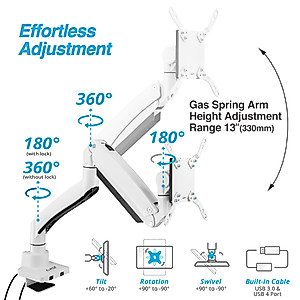 AVLT Single 17"-57" Super Ultrawide Monitor Arm for Screens Up to 59.5 lbs, Premium Aluminum Desk Stand, Adjustable Pneumatic Height, Full Motion Swivel Tilt Rotation, USB-C & USB-A Ports, White