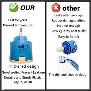 Hain-Yo DL04BD 40mm Joystick Single Lever Faucet Cartridge,Great Addition to Faucet Repair Kit,Replacement Cartridges for Indoor and Outdoor Faucet Handle