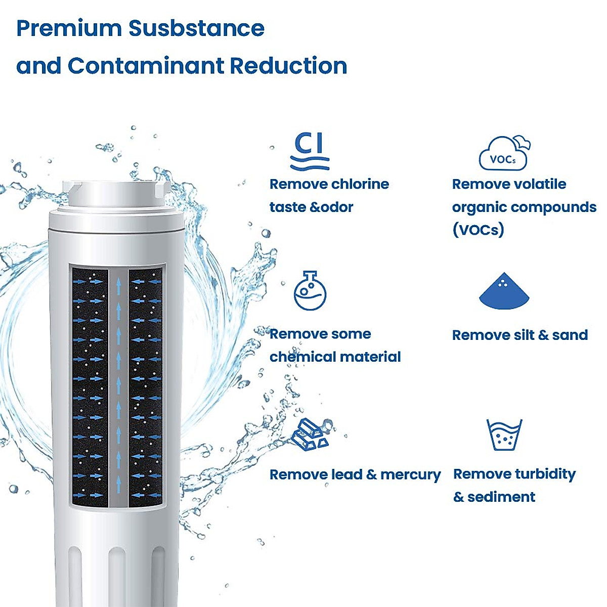 Water Filter Compatible with Kenmore 9084 9006 46-9006 Filter 4 Water Filter Replacement, 2-Pack