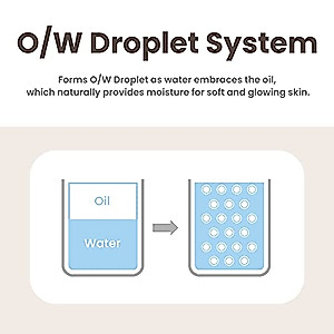 [heimish] Artless Glow Base SPF 50+ PA+++ 1.4fl.oz/40ml | Moisturizer, Sunscreen to Makeup Base | Cruelty-free, All-In-One, Glowy Skin, All Skin Types, Lightweight, Soft Cream texture, face primer