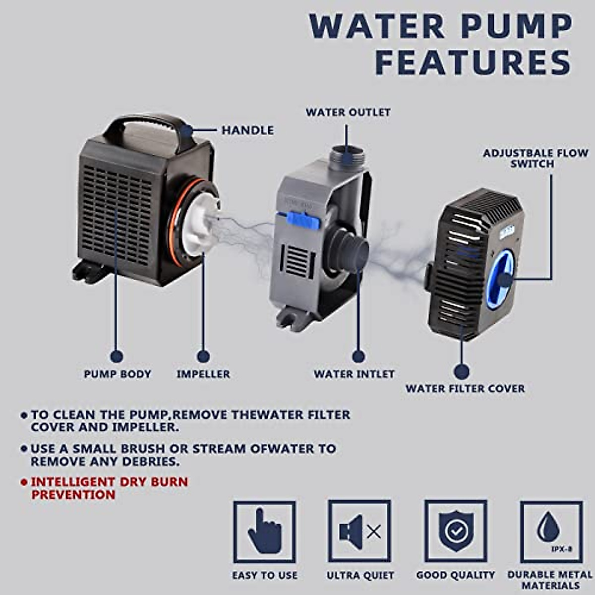 Trupow Flow Adjustable Frequency Electric Inline Garden Submersible Pond Filter Pump For Fish Tank Fountain Aquarium Waterfall Koi Salt Fresh Water (1000GPH)