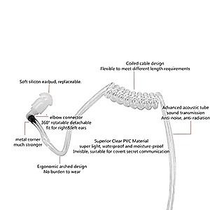 3.5MM Listen Only Earpiece for 2-Way Radio, Speaker, Microphone, Transceiver, PC Audio Equipment Including Medium Ear Molds (2 Pieces)