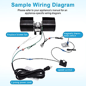 Hipoilk GFK-160A GFK-160 Fireplace Blower Fan Kit for Heat & Glo, Heat N Glo, Heatilator, Quadra-Fire, GTI, and Superior Fireplaces