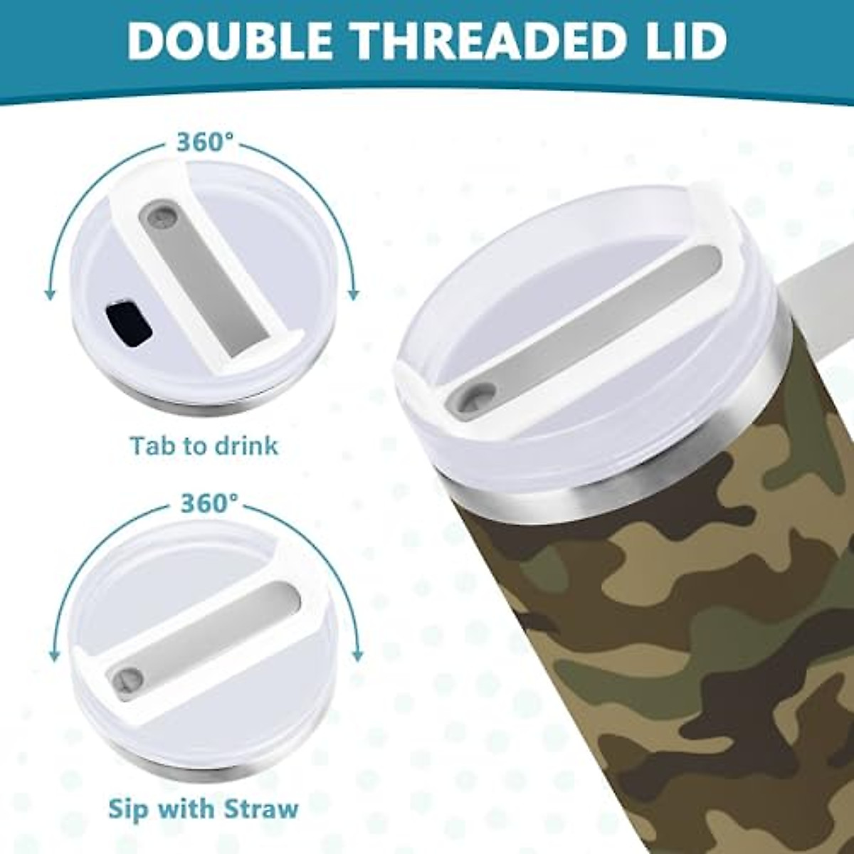 GKCLOCK 40 oz Tumbler with Handle and Straws, Insulated Reusable Stainless Steel Travel Coffee Mug Water Bottle for Office & Outdoor, Cupholder Friendly (Green Camouflage Style)