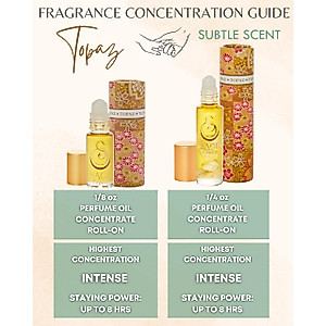 Topaz Perfume Oil Roll-On by Sage- 1/8 oz, Vegan & Cruelty-Free, Gourmand Scent, Vanilla, Sandalwood