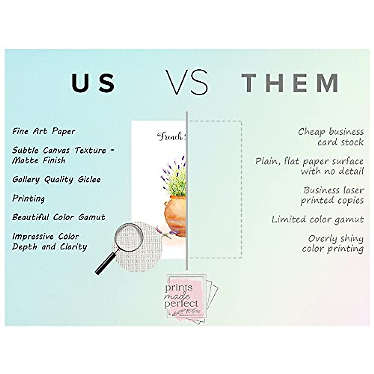 Kitchen Wall Art - Herbs Prints in Pots (Set of 7) - Farmhouse Decor - Unframed Botanical Prints (5x7)