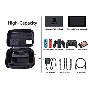 Magictodoor Locking Carrying Case for Nintendo Switch / Switch OLED Protective Hardshell Messenger Bag for Console, 2 Pro Controller, Dock, AC Adapter Cable & Accessories