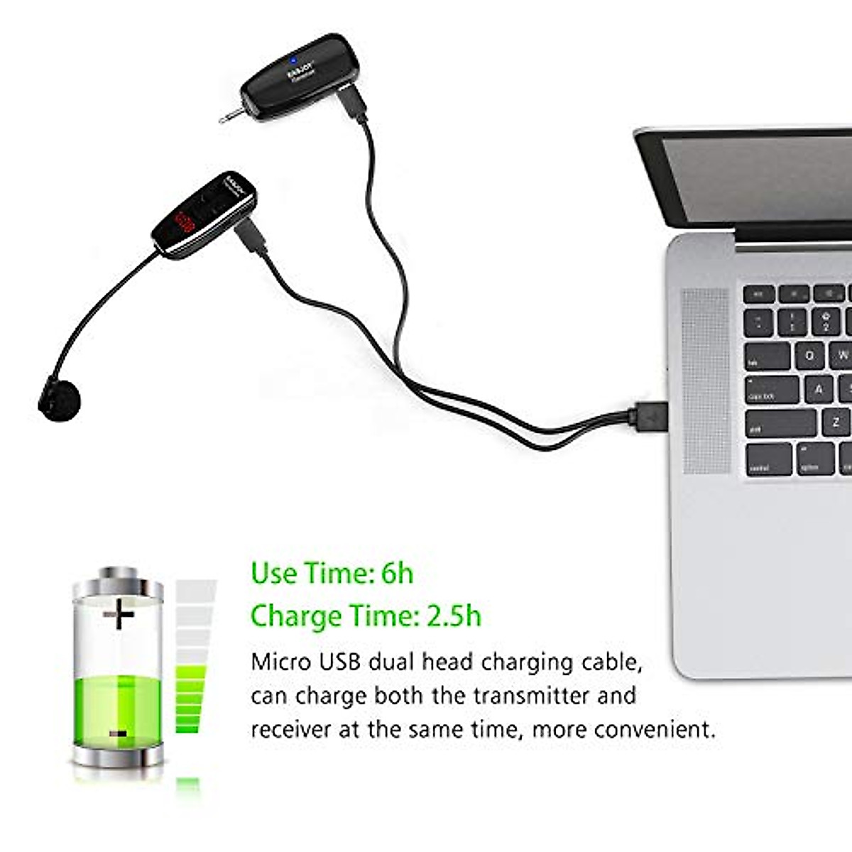 Wireless Microphone Headset,Rechargable UHF Transmitter & Receiver Microphones System,2 in 1 Mic for Voice Amplifier,Pa System,Stage Speaker,Singing,Speaking,-Not Suitable for iphone & Smartphones