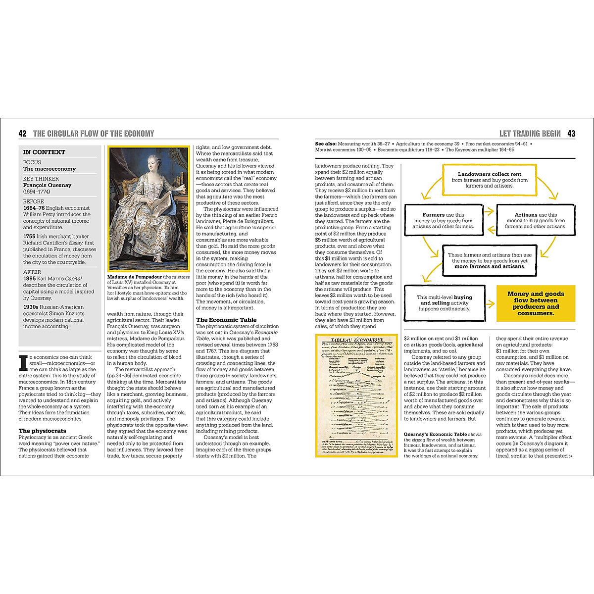 The Economics Book: Big Ideas Simply Explained (DK Big Ideas)