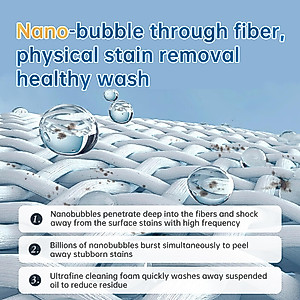 Portable Washing Machine Mini Compact Twin Tub 18lbs Portable Washer and Dryer Combo (10.5Lbs) & (7.5Lbs) Built-in Gravity Drain for Camping Apartments, Dorms, College, RV’s and Small Spaces