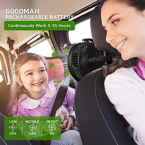 Stroller Fan Rechargeable - Portable Fan for Stroller, Timing Baby Fan, 35H Battery Operated Fan, 3 Speeds Baby Stroller Fan, Rotatable Car Seat Fan, Car Fan for Baby, Clip On Fan with Flexible Tripod