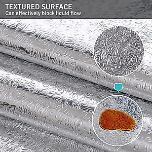 Beminh Kitchen Backsplash Wallpaper Stickers, Kitchen Stickers Self Adhesive Kitchen Aluminum Foil Stickers Oil Proof Waterproof Kitchen Stove Sticker -15.6 x117inch