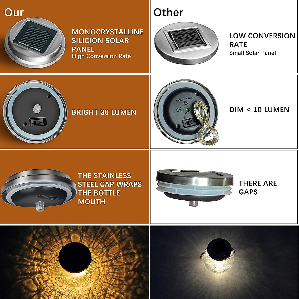 Yipetor 2 Pack Hanging Outdoor Solar Lights - Hanging Night Lights Gifts, Garden Decorations Crackle Glass Globe for Holiday, Yard, Garden, Patio and Lawn Landscape