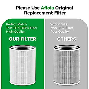 Afloia Air Purifiers for Home Large Room Up to 1076 Ft² with Smart WiFi Black, 2 Packs Afloia Pet Allergy Filter