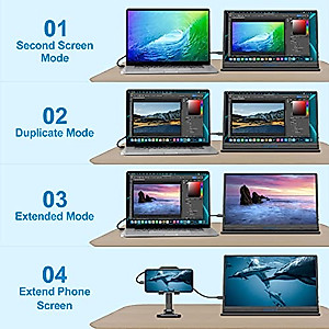 Scnsuptp 15.6" Portable Monitor,1080P Laptop Screen Extender Plug&Play FHD IPS HDR Display Travel Gaming Monitor USB-C HDMI Second Monitor for Mac PC Phone Xbox PS5/4 Switch w/Smart Cover