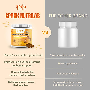 Joint Support Chews for Dogs - Advanced Dog Hip & Joint Relief Supplement for Small to Large Breeds, 120 Count Flavor Soft Chews with Glucosamine, Chondroitin, Turmeric & Hemp Oil - Made in USA