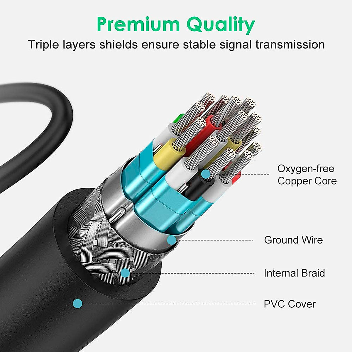 ELECTOP 1 ft HDMI Extender Male to Female Cable, 2 Pack, 4K HDMI 2.0, Supports 3D, Full HD, 2160p, Compatible Roku Stick, Fire TV Stick, PS4, HDTV, Monitor