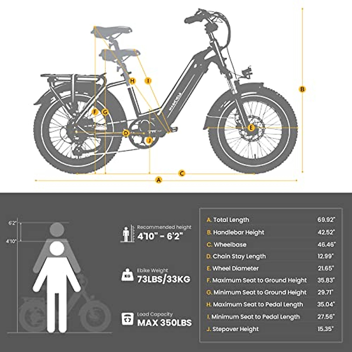 MAGICYCLE Fat Tire Electric Bike for Adults 750W Motor E Bike 52V 20Ah Step-Thru 20" Electric Mountain Bike for Beach Snow 80 Miles 7 Speeds