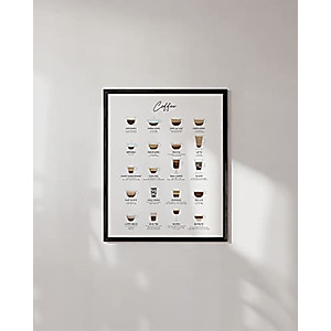 Coffee Art Print and Cafe Decor - By Haus and Hues | Coffee Bar Decor College Dorm Poster, Dorm Wall Decor for Girls, Kitchen and Apartment Wall Art (Black Framed, 12x16)