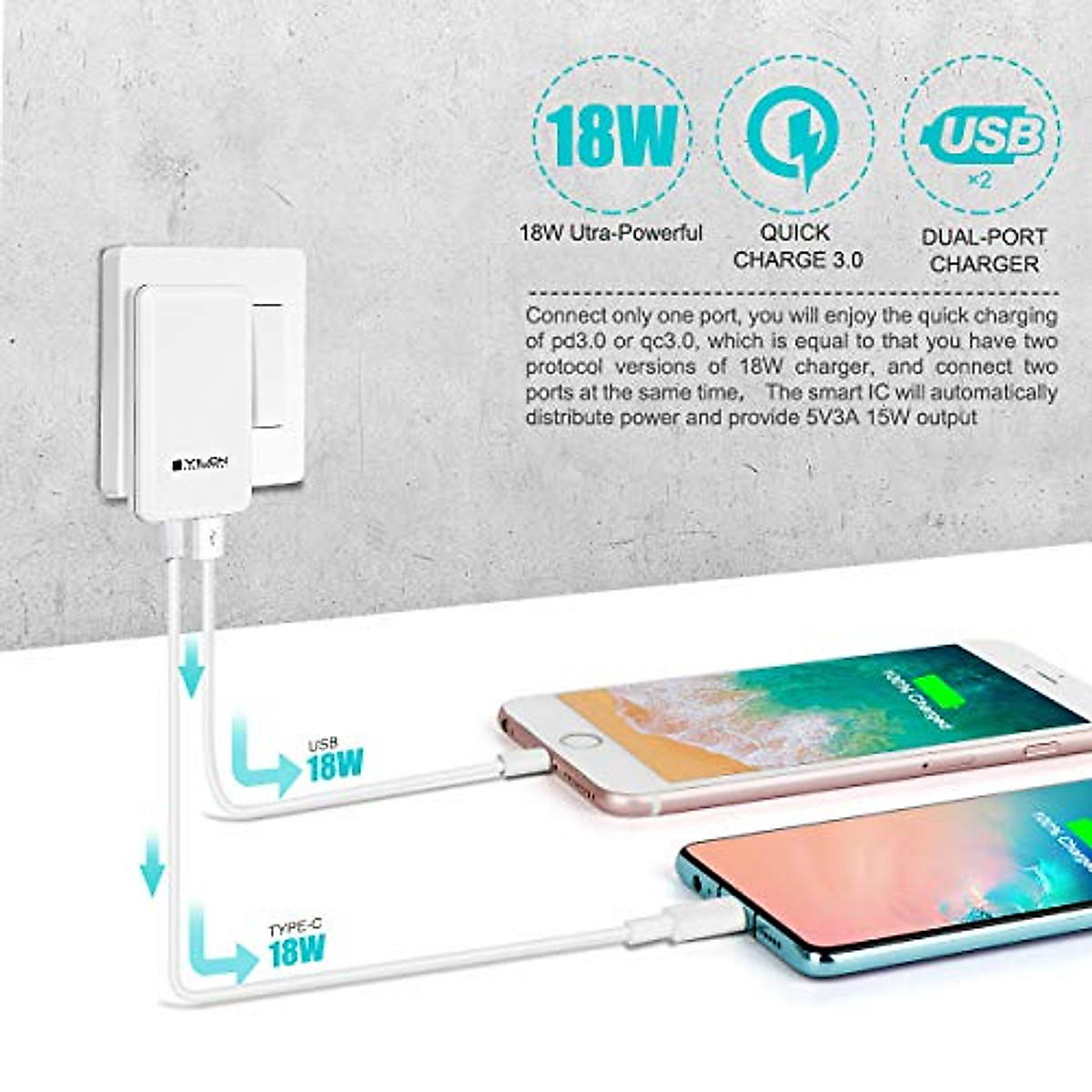 YILON Ultrathin-Slim Fast Plug/USB c Fast Charger 2 Port PD Charger/Portable Travel Wall Charger Plug with QC3.0 Port Power for iPhone X/11/12Pro Max,Airpods,Galaxy All Smart Phone USB c 18w Charger