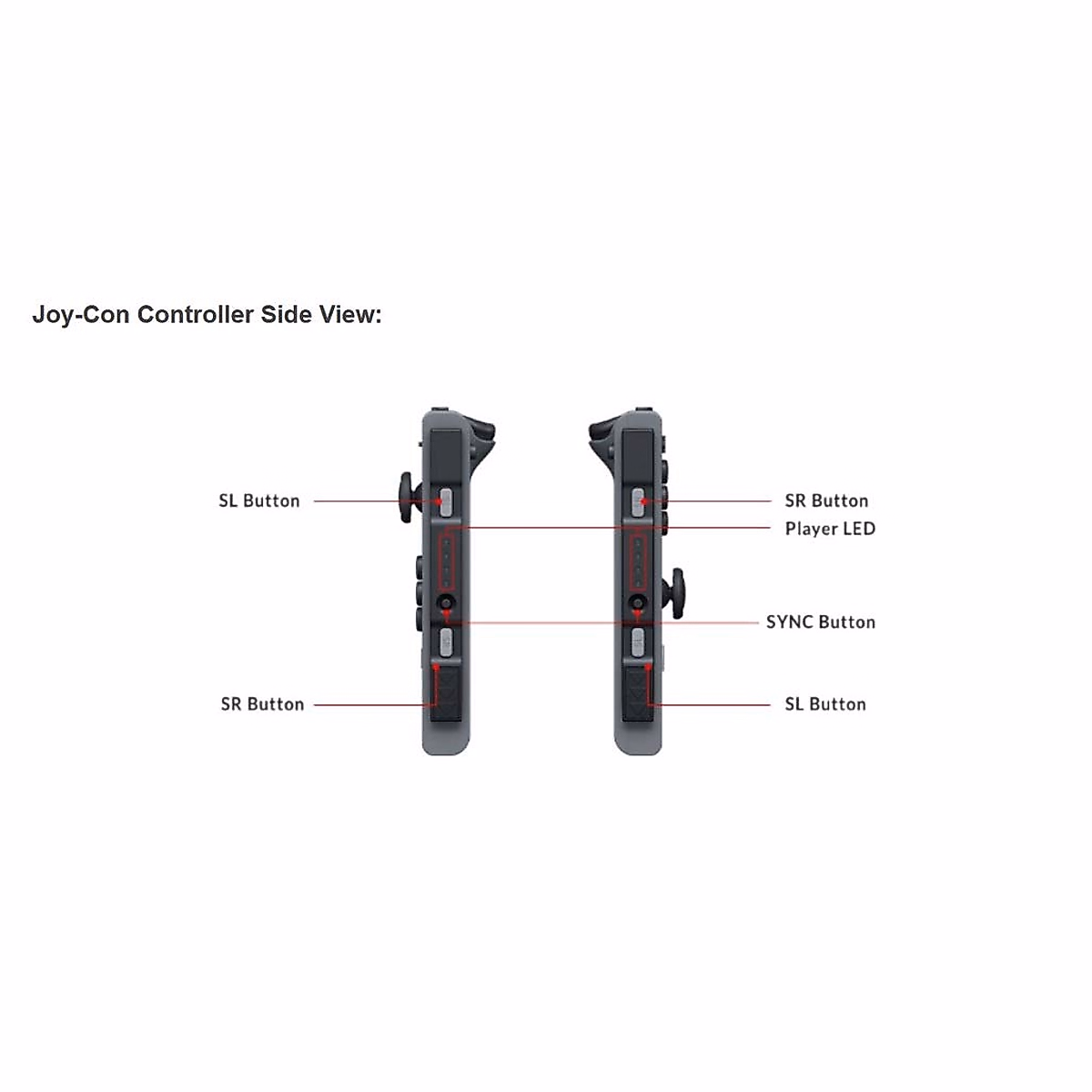 Nintendo Joy-Con (L/R) - Neon Blue