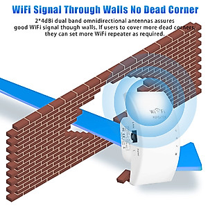 WiFi Range Extender WiFi Repeater 300Mbps Wireless 2.4 GHz WLAN WiFi Network Mini WiFi Router Expander 802.11N/B/G Signal Booster Amplifier