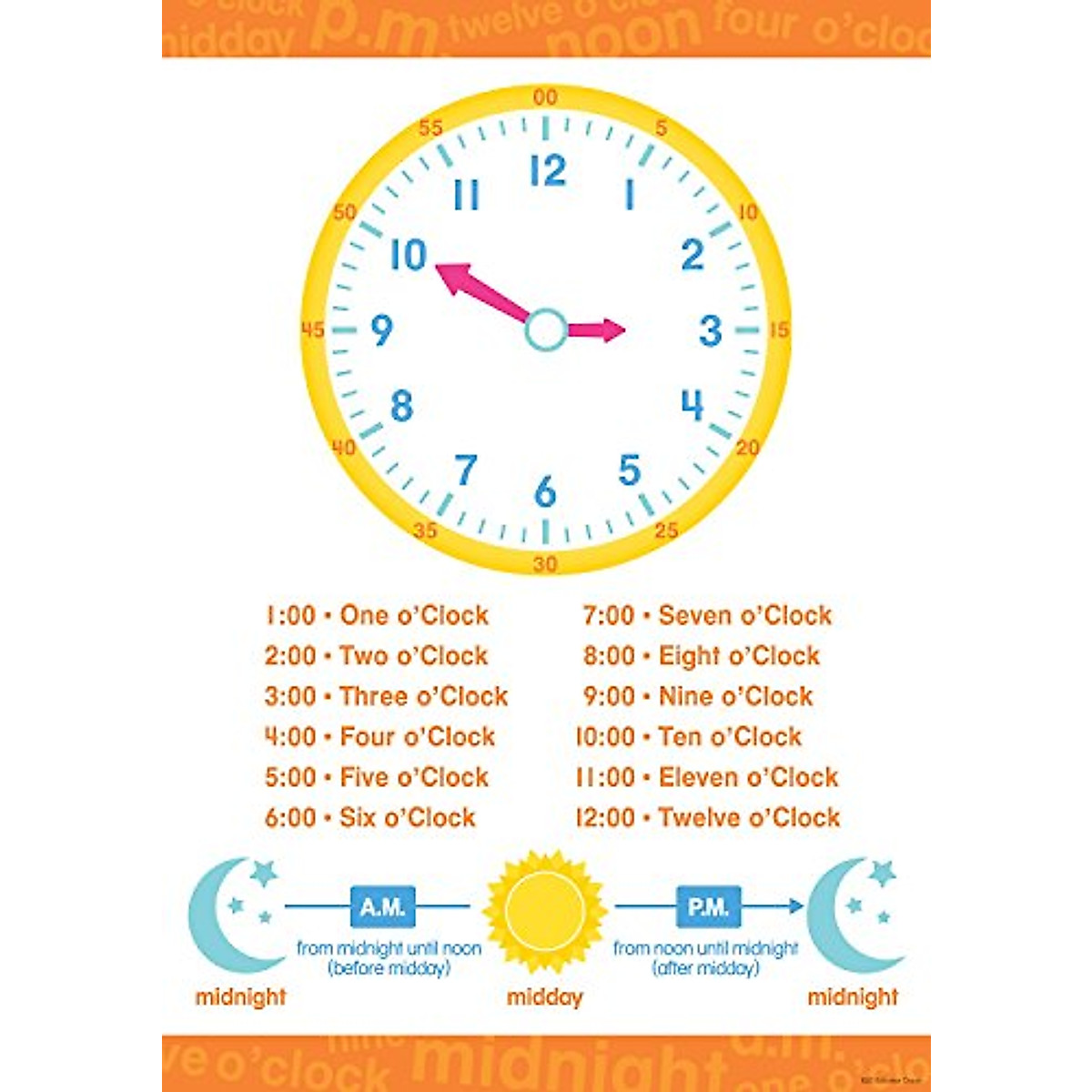 BARKER CREEK Poster Set of 9, Early Learning, 9 Posters Presenting Essential Concepts for Young Learners, Language Arts, Math, Art, Telling Time, Office, Home, & School Décor 13-3/8" x 19" (1886)