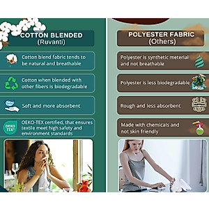 Ruvanti Cloth Napkins Set of 12, 18x18 Inches Napkins Cloth Washable, Soft, Durable, Absorbent, Cotton Blend. Table Dinner Napkins Cloth for Thanksgiving, Halloween Dinners Parties - Orange/Fall