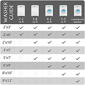 jinchan Washable Area Rug 3x5 - Low Pile Entryway Rug Modern Rug Kitchen Faux Wool Soft Stain Resistant Non Slip Thin Indoor Door Mat Geometric Print Carpet for Bedroom Dining Room Living Room Grey