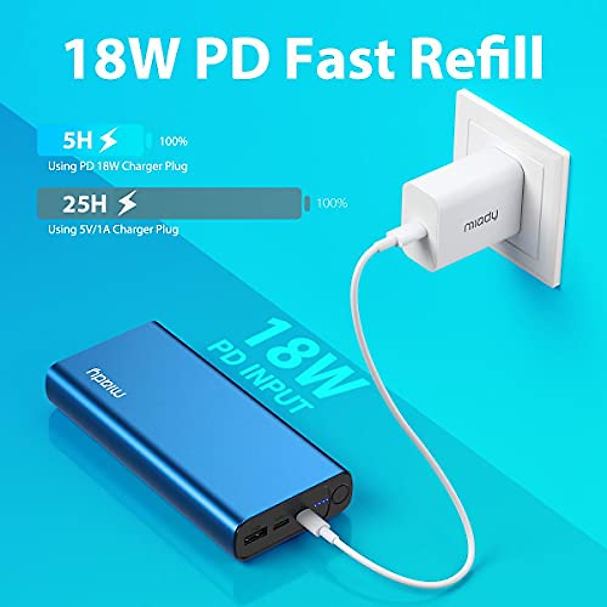 Miady USB-C 18W PD 3.0 Portable Charger 20000mAh, Fast Charging Power Bank/w MFi Certified Lightning Cable and 18W PD Charger, Power Pack Compatible with iPhone 13/13 Pro/Max/12/12 Pro/Max/11, etc