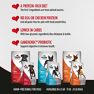 Nulo Adult Grain Free Dog Food: All Natural Dry Pet Food For Large And Small Breed Dogs (Turkey, 4.5Lb)
